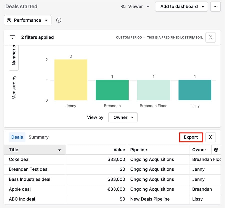Exporting data from Insights - Knowledge Base | Pipedrive